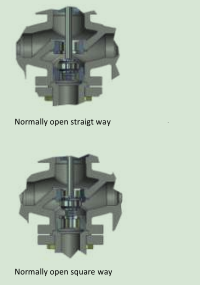 Burocco VPFA - 3系列-北京汉达森